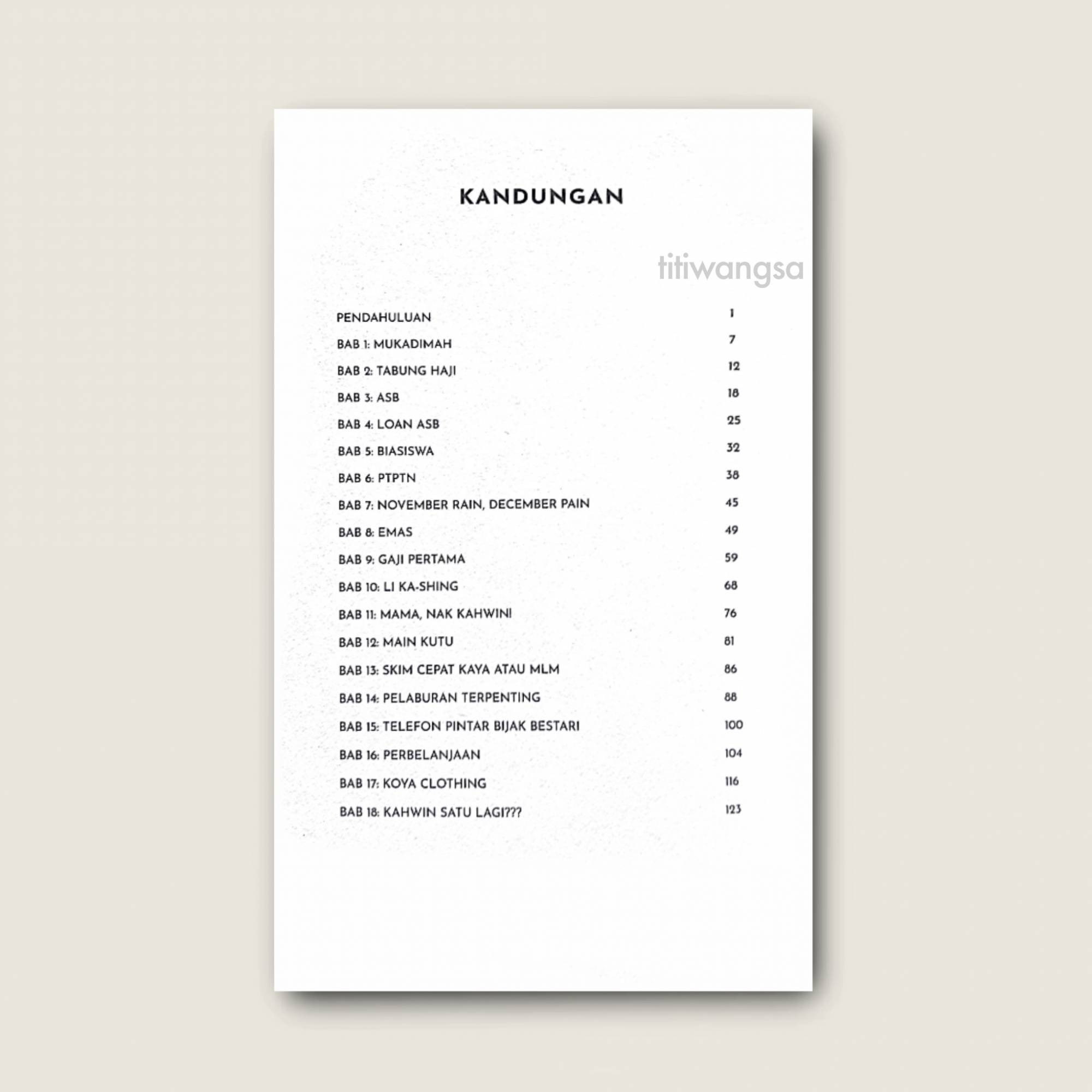 AZRAEI MUHAMAD, Enam Angka Menjelang Dua Puluh Lima | Pelaburan (W&B)