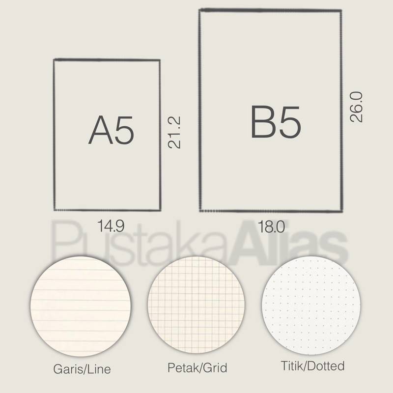 Buku Nota / Notebook (minimalist) | A5 B5 | Line Dotted Grid | 80 helai ...