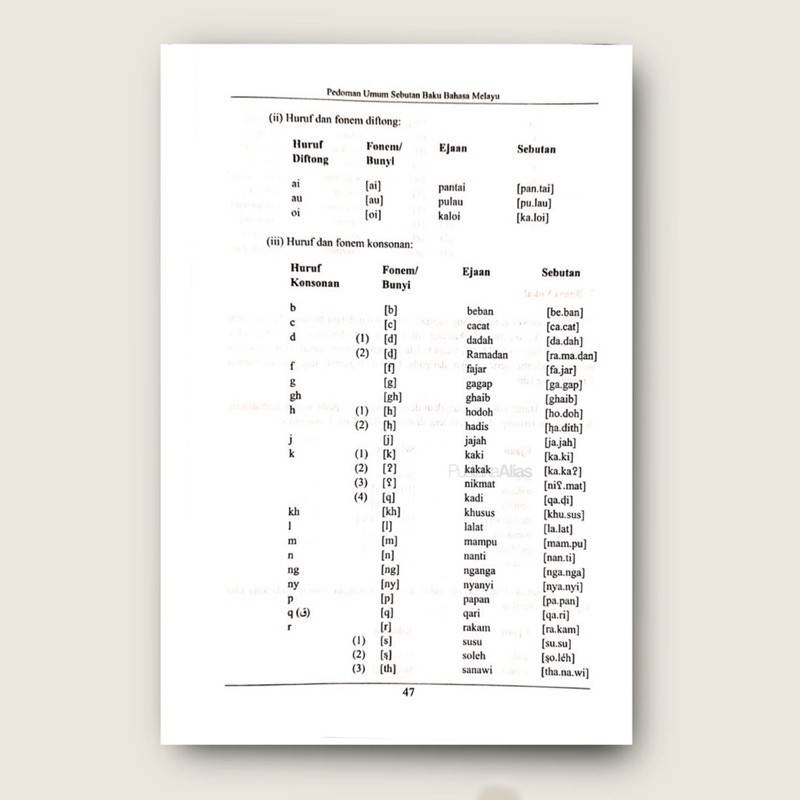 Kamus Dewan Edisi Keempat Dbp 